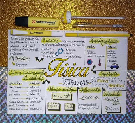 Mapas Mentais Sobre Grandezas Escalares E Vetoriais Study Maps