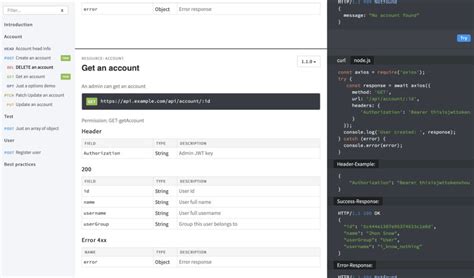 Api Documentation The Right Waywith Apidocjs By Eustace