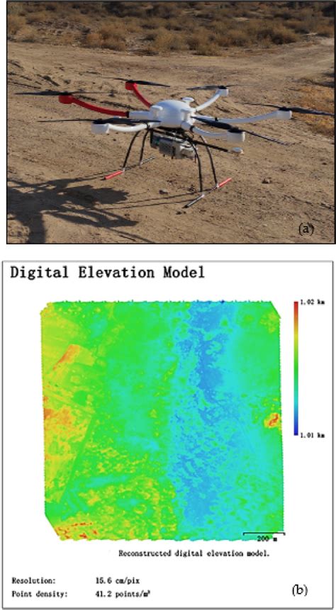 The Unmanned Aerial Vehicle Uav Light Detection And Ranging Lidar Download Scientific