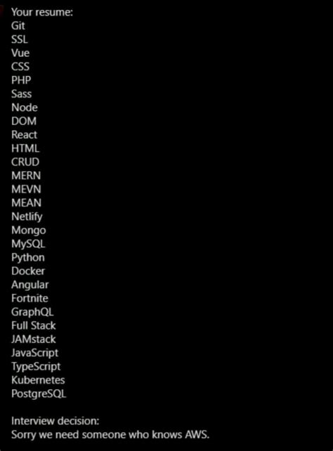 Mayank Ahuja On Linkedin Interview Stories Job Softwaredevelopment Leetcode Programming