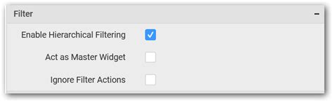 Configuring And Formatting Bar Chart With Code 192 Alpana Dashboard Designer Code192 Alpana