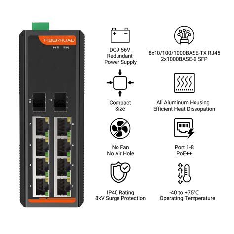 Outdoor PoE Switch Fiberroad