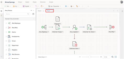 Toolbox Panel Bimser