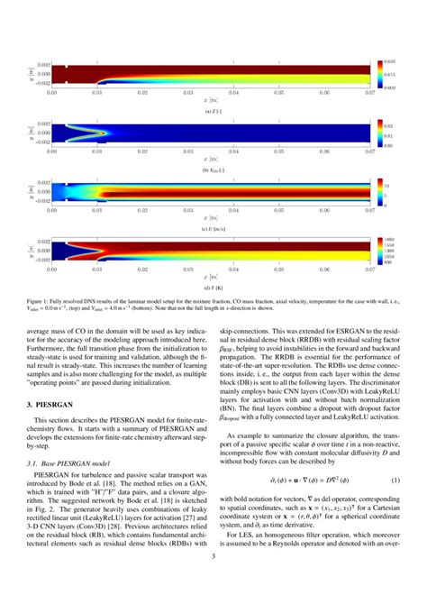Applying Physics Informed Enhanced Super Resolution Generative Adversarial Networks To Finite