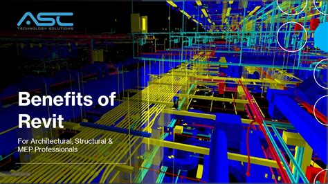 Benefits Of Autodesk Revit For Architectural Structural And Mep Professionals