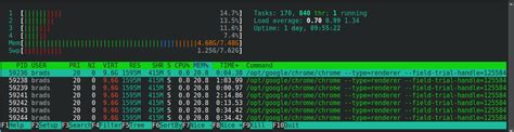 Python Using Selenium Error Chrome Unexpectedly Exited Status Code