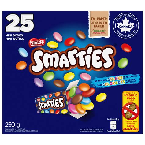 Smarties Box
