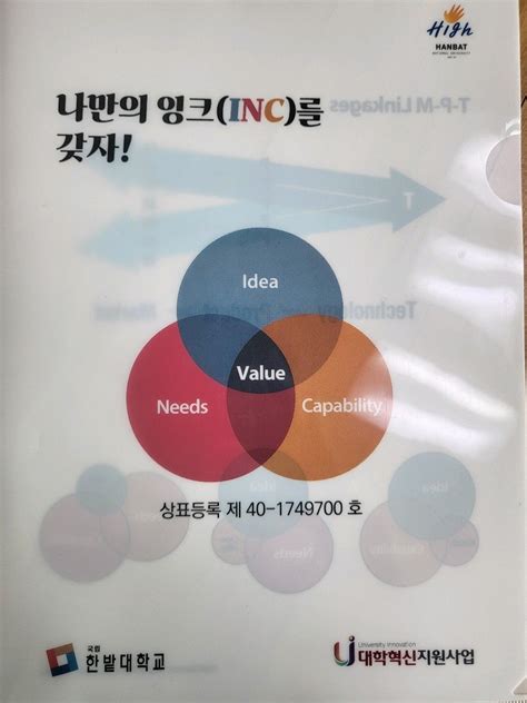 Linkedin 정성창 페이지 한밭대 최종인 교수님이 주신 선물 잉크inc 어제는 한밭대 최종인 교수님께서 저희가 입주해 있는 대전 콘텐츠 기업지원센터를