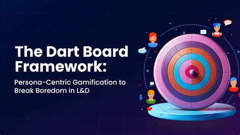 The Dart Board Framework Persona Centric Gamification To Break Boredom In Landd Iamneo