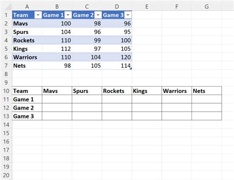 How Can I Use The Indirect Function In Combination With Index Match In Excel