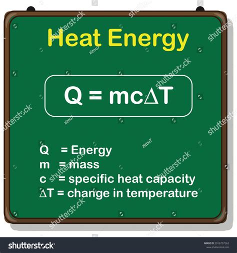 Heat Energy Formula Physics Stock Vector Royalty Free Shutterstock
