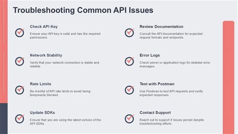 Top 10 Api Powerpoint Presentation Templates In 2025