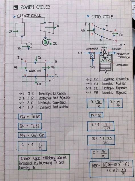 📌understanding Hvac Efficiency Ratings Download Ggnpqaps 📌the Role Of Air
