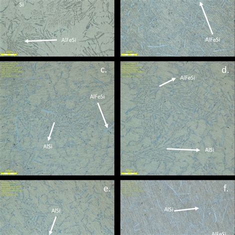 Microstructure Observation Of Al Si Cu Fe Alloys With Difference Download Scientific Diagram