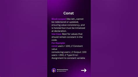 Types Of Variables In Javascript Javascript Codewithrohan Codingtips Topshorts