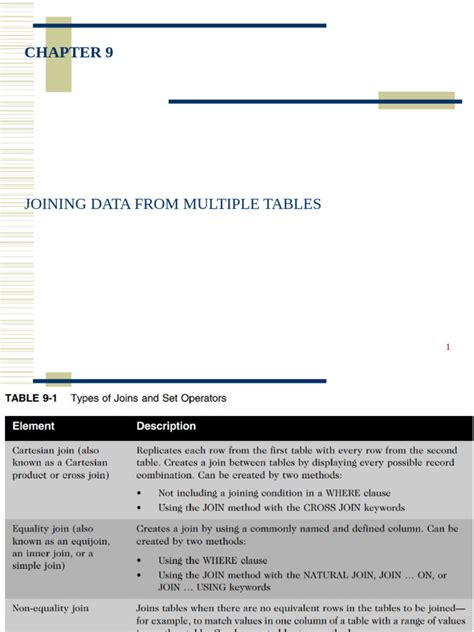 Joining Data From Multiple Tables Pdf
