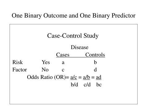 Ppt Logistic Regression Powerpoint Presentation Free Download Id