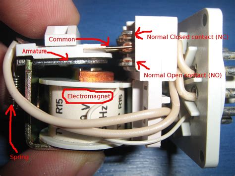 Relay Operation Types Symbols Characteristics Instrumentation Tools