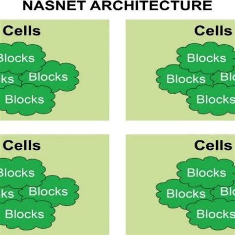 Ck Dataset Samples Download Scientific Diagram