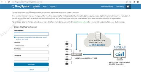 Esp8266 Nodemcu Post With Arduino Ide Thingspeak And Ifttt