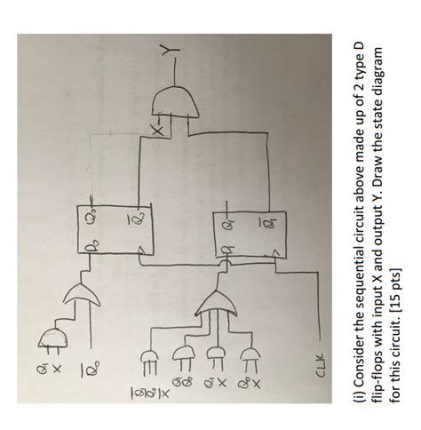 Solved I Consider The Sequential Circuit Above Made Up Of