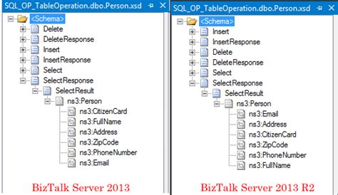 Wcf Sql Selectresponse Schemas Comparationpng Sandro Pereira Biztalk Blog
