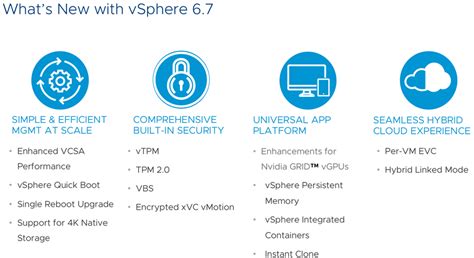 Upgrade Considerations For Vmware Vsphere 67 Vmware Vsphere Blog