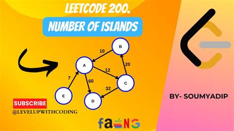 Number Of Islands Leetcode 200 Leetcode Medium Dfs Bfs