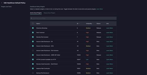Policy Management StackHawk Documentation