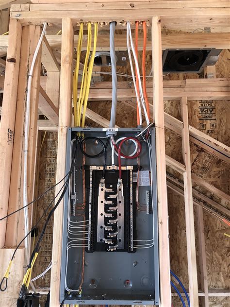 Cleanest Ocd Electrical Panel Artofit