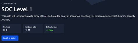 Tryhackme Soc Level 1 Track Answers And Walkthrough