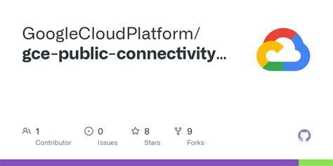 gce public connectivity terraform scripts set env vars sh at master