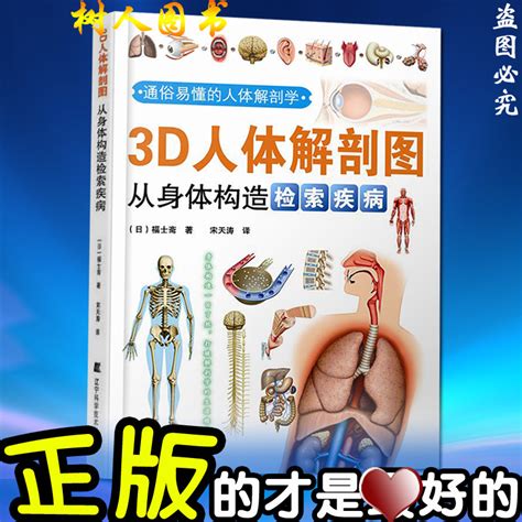 Купить Медицинский Атлас Подлинная пятно 3D рисунок анатомия человека ...