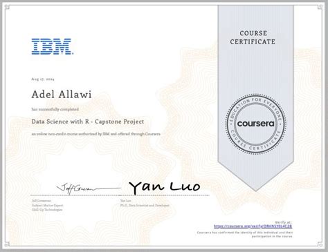 Ibm Datascience Rprogramming Linearregression Datavisualization