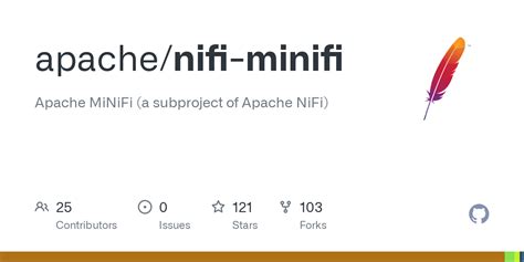 Github Apachenifi Minifi Apache Minifi A Subproject Of Apache Nifi