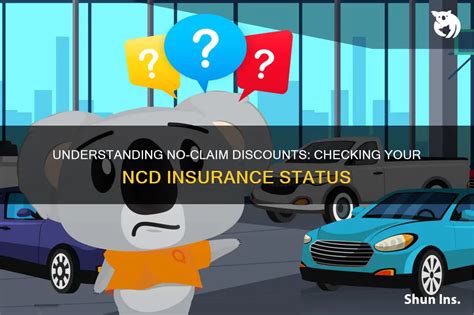 Understanding No Claim Discounts Checking Your Ncd Insurance Status