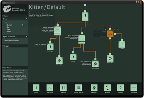 the behave unity plug in for developing bts in the unity game engine download scientific