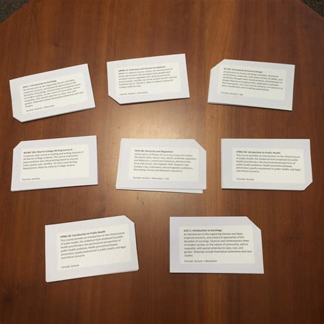 Working With A Diverse Group Try A Card Sort Science Edventures