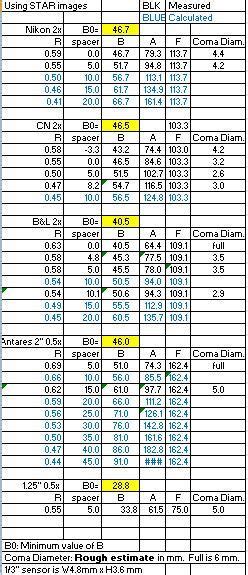 Diy Focal Reducer For Eaa Page 2 Electronically Assisted Astronomy No Post Processing
