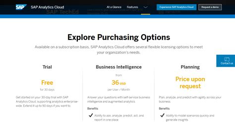 5 Best Advanced Analytics Software 2023 Update •