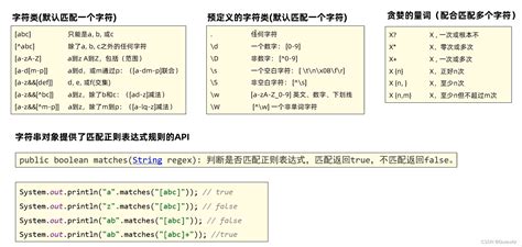java知识总结 oracle收购sun csdn博客