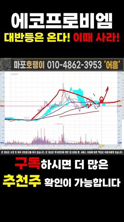 에코프로비엠 대반등 온다 이때 사라 에코프로비엠주가 에코프로비엠주가전망 에코프로비엠전망 추천주 급등주추천