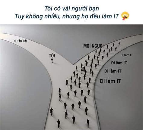 Le Thao Uyen Recruitment Advisor On Linkedin Businessanalyst Productowner Productmanager