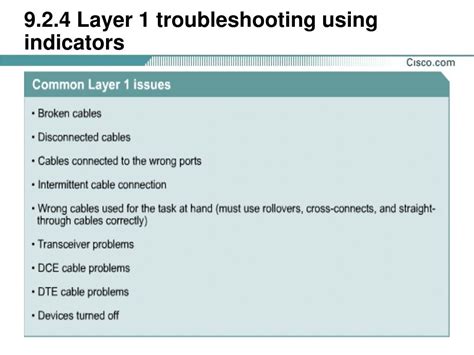 Ppt Module 9 Basic Router Troubleshooting Powerpoint Presentation Free Download Id3756137