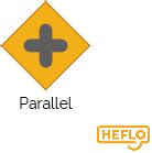 BPMN 2 0 Examples 8 Types Of Gateways Inclusive Exclusive And More