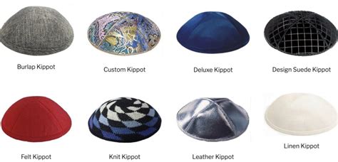 Difference Between A Kippah And A Yamaka Detroit Chinatown