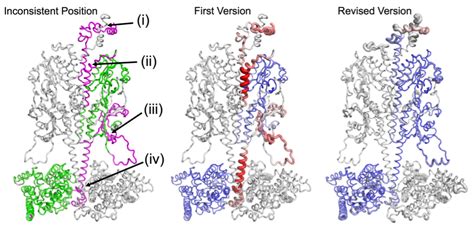 Daq A Deep Learning Based Quality Assessment Tool For Protein Models From Cryo Em Maps