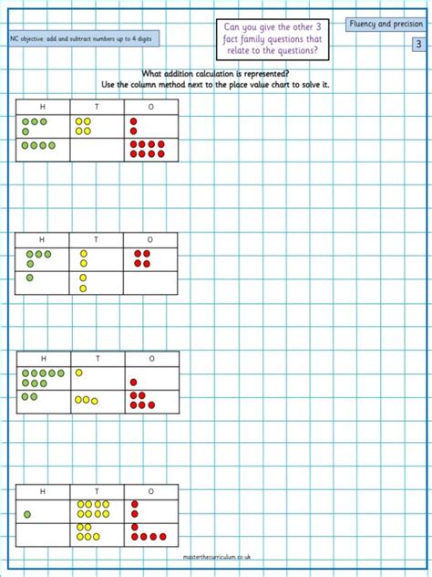 Add Numbers Up To 3 Digits Using A Formal Method Master The Curriculum