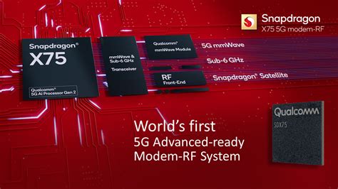 Qualcomm Unveils 5g Advanced Modem Rf System Electronic Products