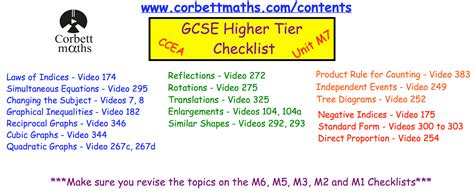 Ccea Revision Checklists Corbettmaths